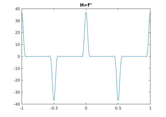 Solution Assignment 3
