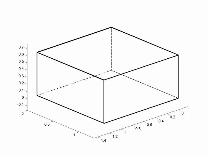 Elastic deformation of a cubic crystal